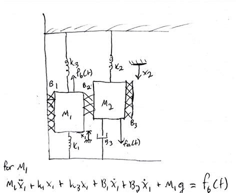 Solved Can Someone Tell Me If I Created This Equations Of Chegg