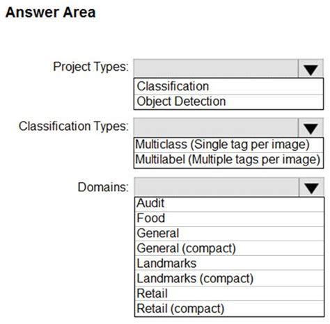 Hotspot You Are Building A Model That Will Be Used In An Ios App You