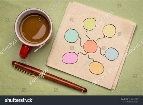 Mindmap Network Concept Blank Flowchart Sketched Stock Photo Shutterstock