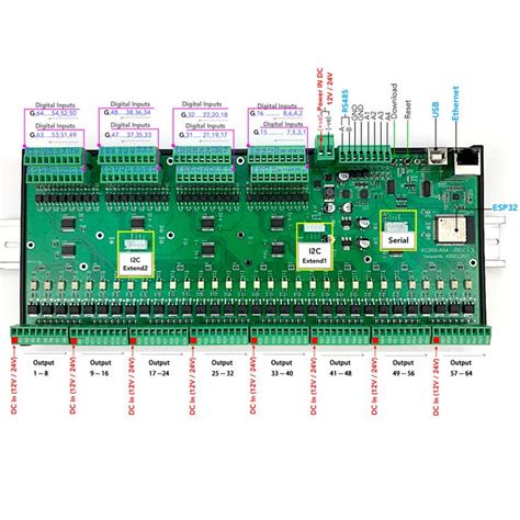 Kc868 A64 Ethernetwifibluetooth Switch Esp32 Development Board