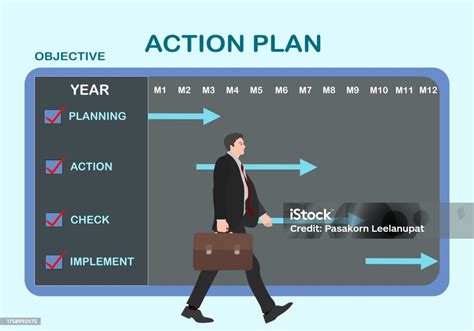 실행 계획은 특정 목표를 달성하기 위해 취해야 할 단계를 나열한 문서입니다 개발에 대한 스톡 벡터 아트 및 기타 이미지 개발 남자 사업가 마케팅 Istock