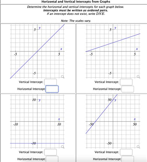 Solved Horizontal And Vertical Intercepts From Graphs