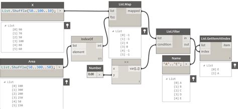 If Loop Empty List Lists Logic Dynamo