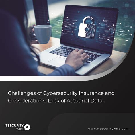 Itsecuritywire On Linkedin Addressing [cybersecurity] Insurance Challenges And Considerations