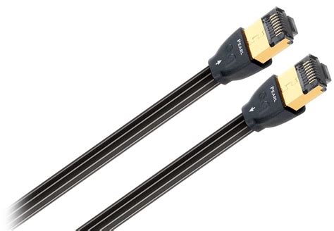 Ethernet Cat Cables Kosmas Audio Video