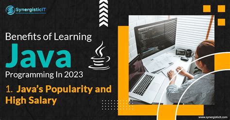 Synergisticit On Linkedin Synergisticit Java Programming Learnjava Career