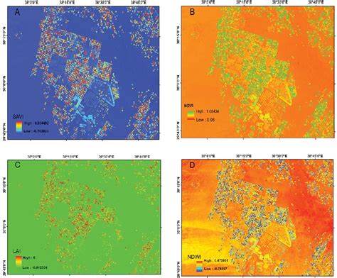 Figure 1 From Estimation Of Evapotranspiration Based On Metric And