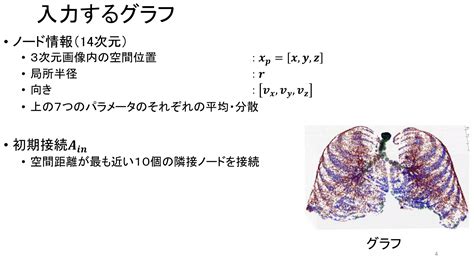Graph Refinement Based Tree Extraction Using Mean Field Networks And