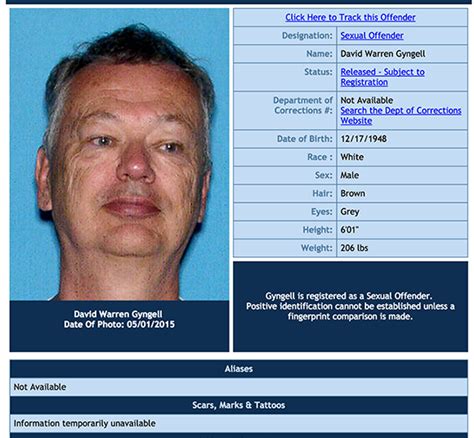 Registered Sex Offenders In Mims Must Register With Sheriffs Office