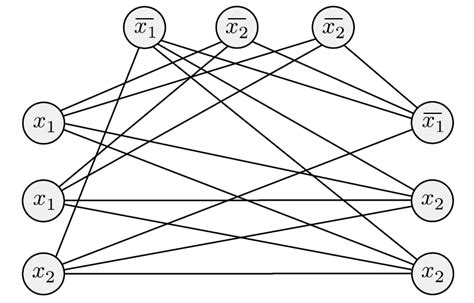 Time Complexity In Computation Theory