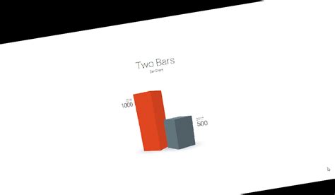 Scroll To Style Jquery Plugin By Yuralinnik Codecanyon