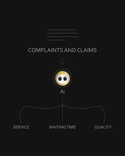 Natural Language Processing Equinox AI Lab