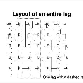 Block Diagram Of A Cross Correlator Download Scientific Diagram