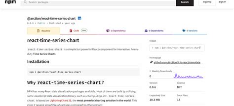 Best React Chart Libraries And Simple Visualization Tips