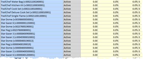 Adventures In Groovy Part 2 Data Validation In2hyperion