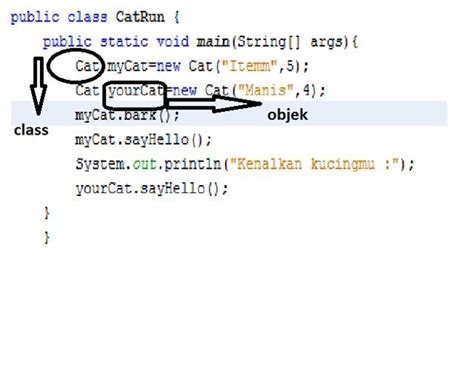 Java Pengertian Class Objek Metod Modifier Publicstatic Private Void ~ Rekayasa Perangkat
