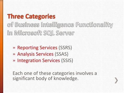Ppt Sql Server Business Intelligence Courses And Background Powerpoint
