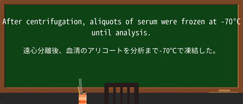 【英単語】aliquotを徹底解説！意味、使い方、例文、読み方 おもしろい英文法