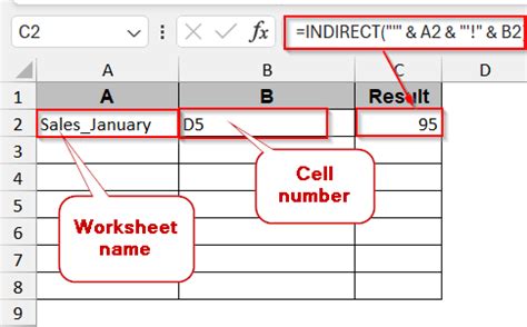 How To Reference Cell In Another Excel Sheet Dynamically Excel Insider