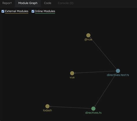 Vue 使用 Vitest 进行单元测试