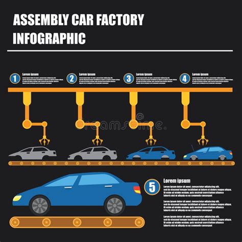 Infographic Assemblageautolopende Band En De Productieproces Van De Autofabriek Vector