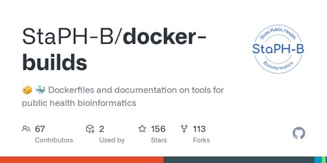 Github Staph B Docker Builds Package Dockerfiles And Documentation On Tools For Public