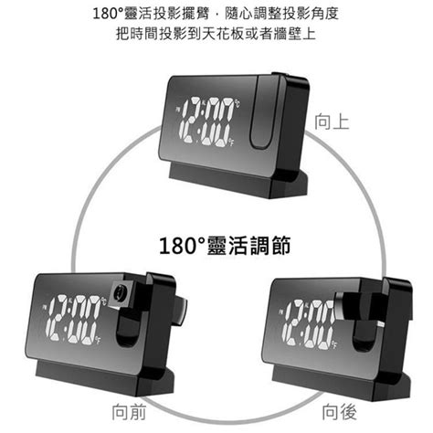 Led多功能投影鬧鐘 鏡面投影時鐘 數字電子鐘 Usb插電led時間顯示 1224小時格式可選 Yahoo拍賣