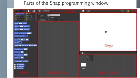 ppt introduction to snap programming powerpoint presentation free