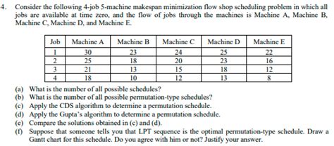 solved consider the following 4 job 5 machine makespan