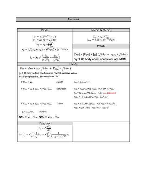 Final Formula Sheet Coen 314 Formulas Diode Nmos And Pmos 𝑖 𝐼 𝑒