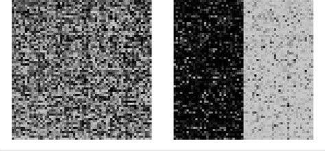 Figure 1 From Code Placement For Improving Dynamic Branch Prediction