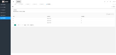 Github Huangjiansheng0822warehousemanagementsystem 仓库管理系统：设想商品仓储