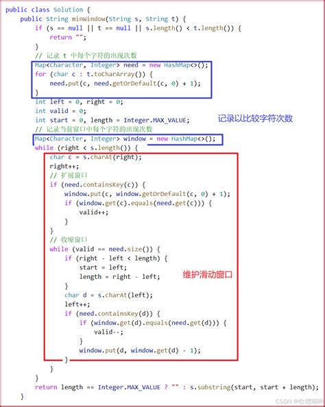 Leetcode 热题 100 刷题整理(11~15) Csdn博客 Leetcode 热题 100 刷题整理(11~15) Csdn博客