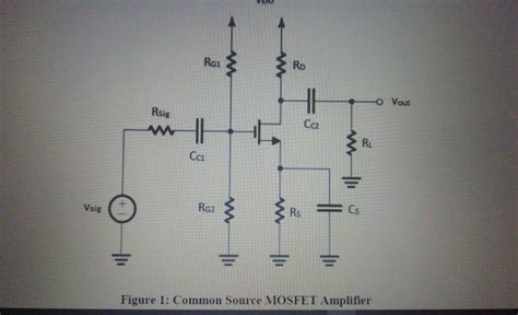 Solved Make The Following Circuit In Pspice Orcad Capture