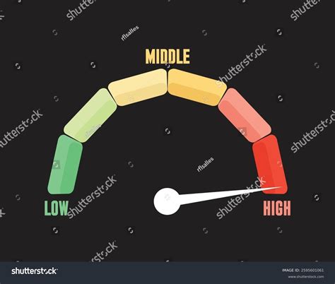 Performance Measurement Indicator Colorful Segmented Scale Stock Vector