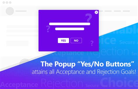 the popup “yes no buttons” attains all acceptance and rejection goals
