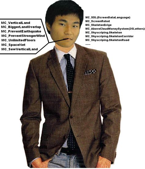 using javascript image map