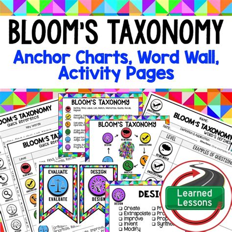 Bloom S Taxonomy Depth Of Knowledge DOK Anchor Charts Word Wall Activity Pages Learned