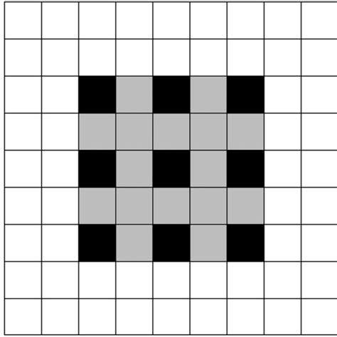 Comparison Of Receptive Fields Between Regular Convolution And Dilated