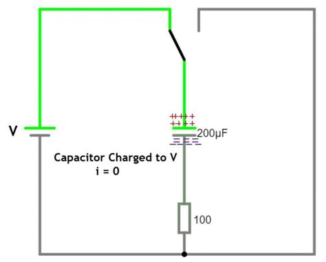 Why Does A Capacitor Block Dc But Passes Ac Best Explanation