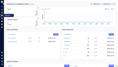 Segments And Funnels Retainly