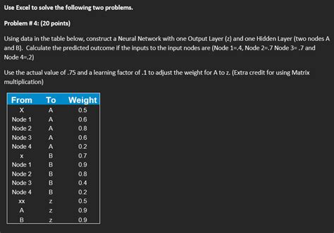 Solved Use Excel To Solve The Following Two Problems Chegg