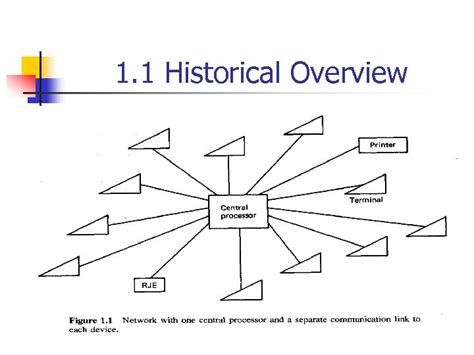 Data Networks Second Edition Dimitri Bertsekas Robert