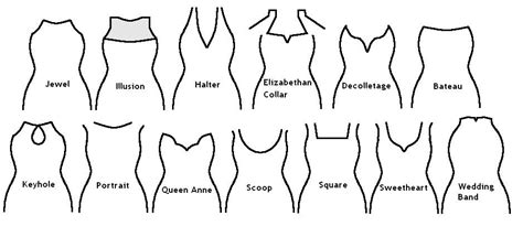How To Sew Kinds Of Necklines On Dresses And Different Types Of Dress Necklines Artofit