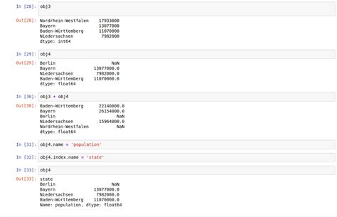 Getting Started with pandas a powerful Python data analysis toolkit - DataScienceCentral.com