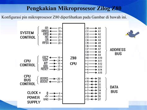 Mikroprosesor Zilog Z80 Pptx