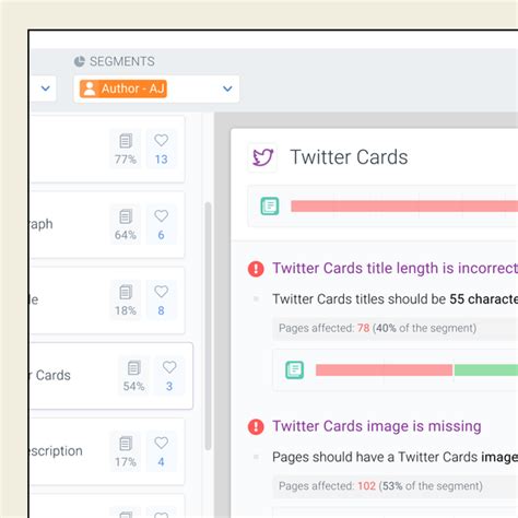Intelligent Prioritization Conductor Features