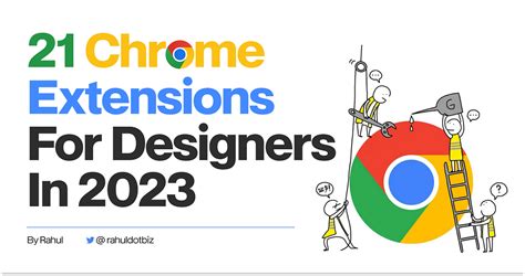Top 21 Chrome Extensions For Uiux Designers In 2023 By Rahul Learnn