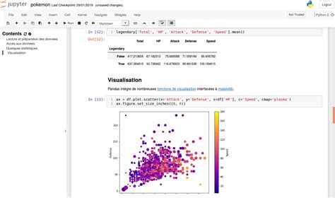 Jupyter Notebook Ipynb Viewer Startaustralia