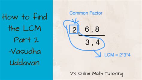 How To Find The LCM Least Common Multiple And How I Teach It Part